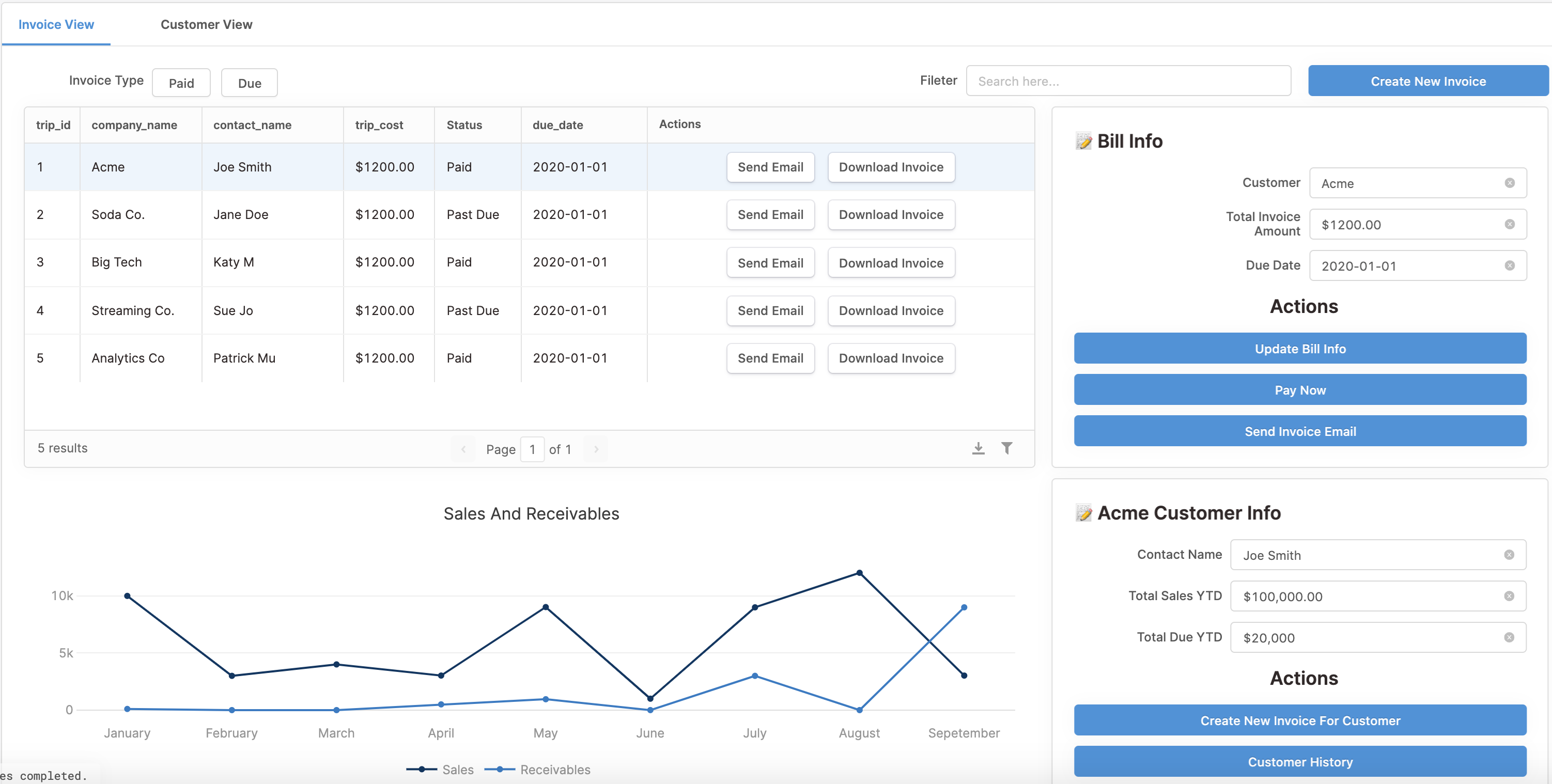 Why Use Low Code No Code: 3 Great Application Examples From Coach ... Why Use Low Code No Code: 3 Great Application Examples From Coach ...